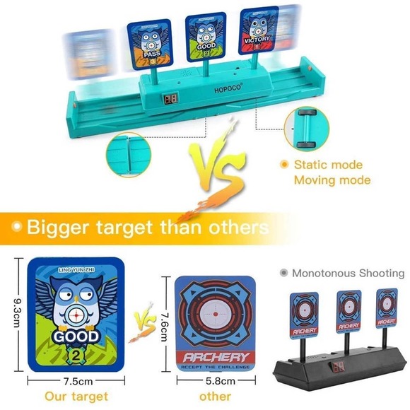 HOPOCO | Toys | Electronic Moving Targets Learning Toy For Nerfs | Poshmark